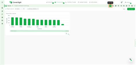 Storyboard Conversight Documentation