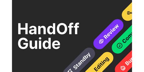 Design Handoff Guide Figma