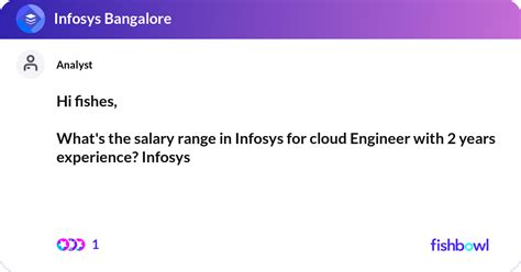 Hi Fishes What S The Salary Range In Infosys For Fishbowl