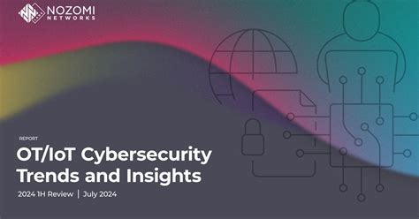 Nozomi Reports On Otiot Threat Landscape And Regulatory Challenges Highlighting Global Cyber