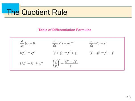 Differentiation Rules For Learning Calculus Ppt