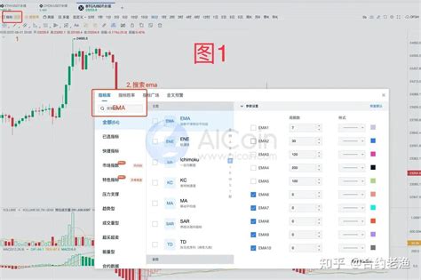 学会ema是赢不会亏 知乎