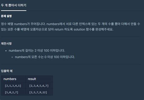 Java Programmers Lv1 두 개 뽑아서 더하기