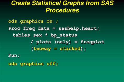 Ppt Taking The Leap Using Ods Statistical Graphics For Data
