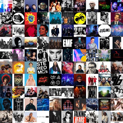 My All Time 100 Rlastfm