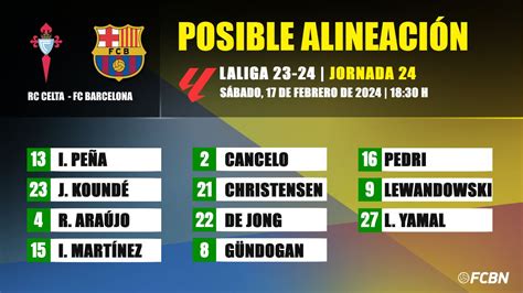 Rc Celta Fc Barcelona Las Posibles Alineaciones De La Jornada 25 De