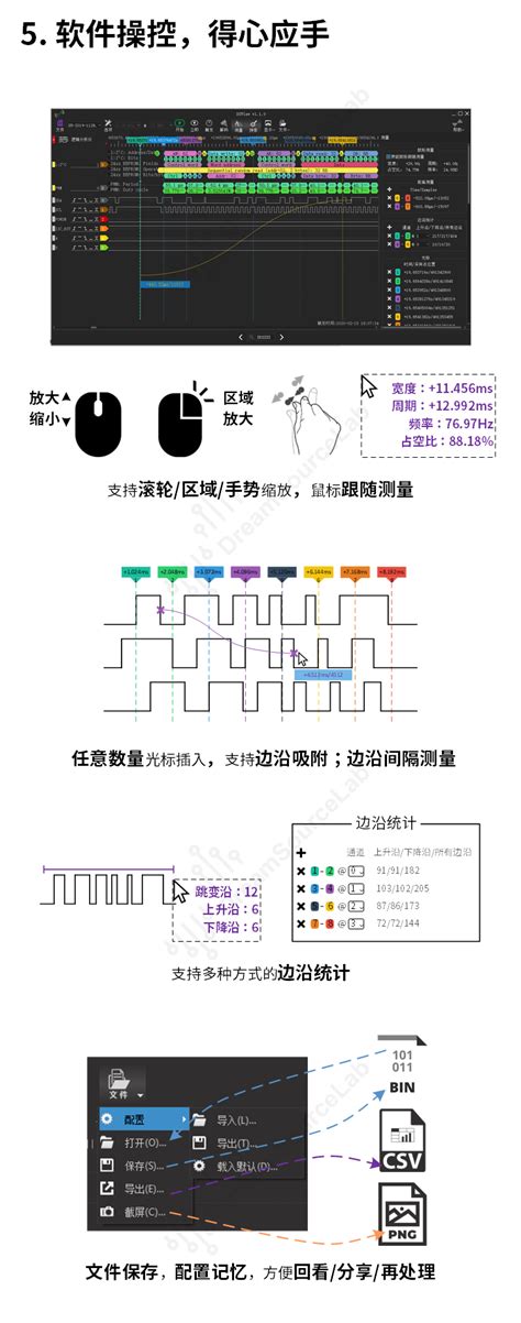 便携式逻辑分析仪DSLogic U3Pro16 深圳市梦源科技有限公司