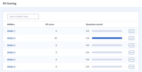 Scoring The Rfi Answers Keelvar Support Portal