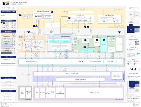 Create Meme Text Architecture Project Architecture Pictures Meme