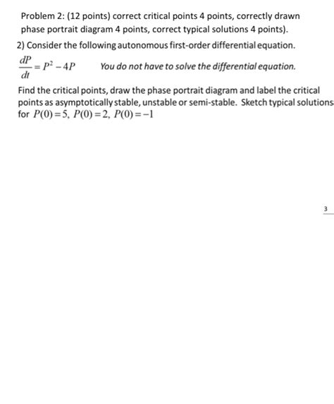 Solved Problem 2 12 ﻿points ﻿correct Critical Points 4