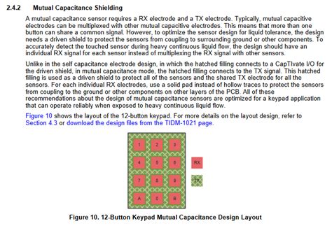 Boostxl Capkeypad Waterproof Capacitive Touch Sensor Does Not Work As Expected Msp Low Power