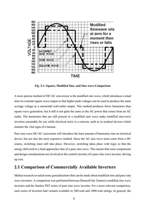 Design And Development Of 1000w Pure Sine Wave Inverter Using Egs002 Spwm Module Pdf