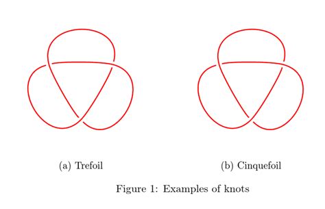 Subfloats Tikz Subfigure And Caption Tex Latex Stack Exchange