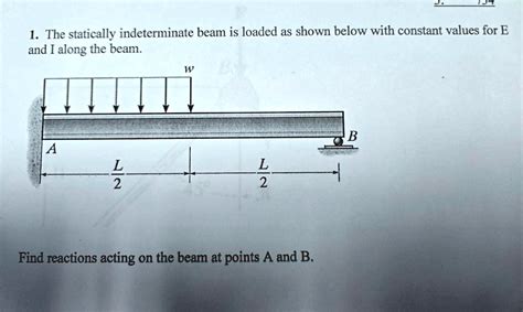 The Statically Indeterminate Beam Is Loaded As Shown Below With