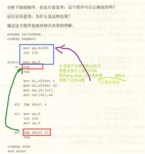 汇编语言——转移指令（offset，jmp，jcxz） 想54256 博客园