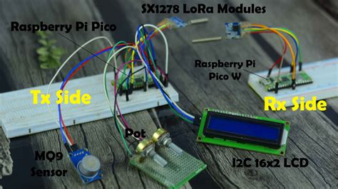 Raspberry Pi Pico W Lora Gateway For Sensors Monitoring Using Ubidots
