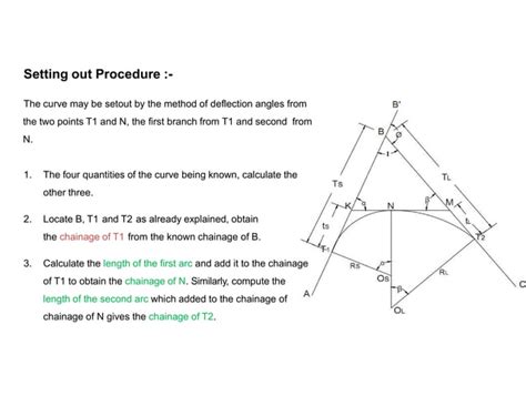 Compound Curves Pdf