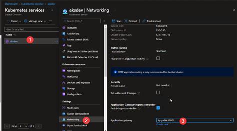 Knowledge Meant To Be Shared AKS AGIC Addon Via Azure Portal
