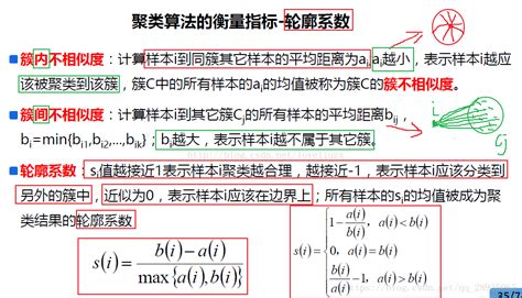 聚类算法评价指标解析 Csdn博客