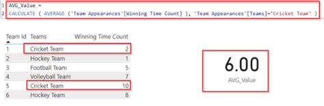 Power BI Dax Min Filter With Examples