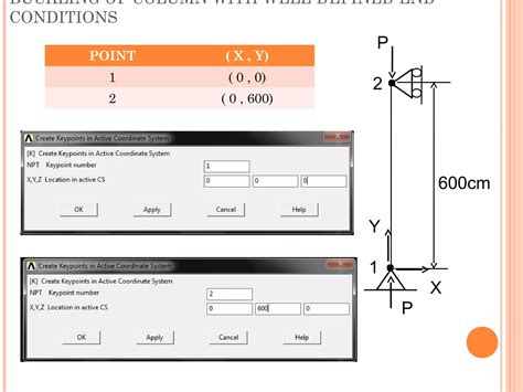 Buckling Analysis In Ansys Ppt