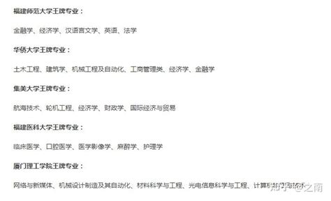 福建地区热门考研学校优势专业推荐汇总 知乎