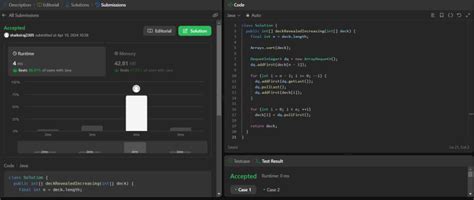 Siraj Baba Shaik On Linkedin 100daysofcodechallenge Leetcodechallenge Javaprogramming