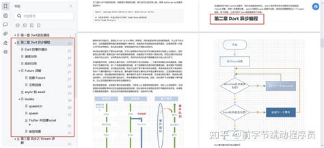 安卓进阶必备《flutter Dart 语言编程入门到精通》 知乎