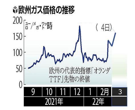 3月のコラム EnergyDesign 株式会社エナジーデザイン
