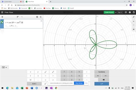 Solved Use A Graphing Utility To Graph The Following Equations In Each