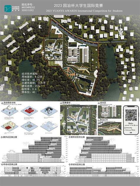 康养之家 未来社区 主题竞赛 园冶杯国际竞赛组委会 Powered By Discuz