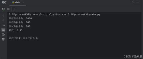 knn算法原理及python代码实现 knn算法python csdn博客