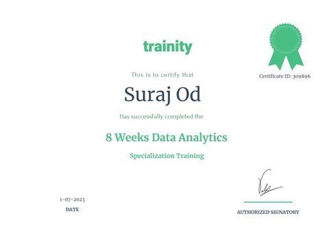 suraj od on linkedin dataanalytics growth trainity reach