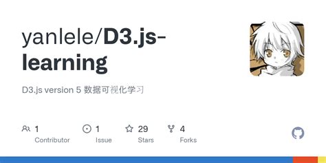 D Js Learning App D Helloworld Test Ts At Master