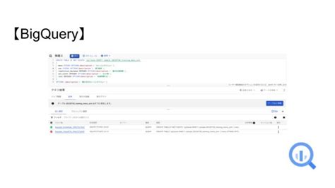 BigQueryDATE型からyyyymmdd形式のSTRING型日付データに変換する方法 テックパンプ