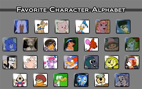 Favorite Character Alphabet Meme By Fluidgirl82 On Deviantart