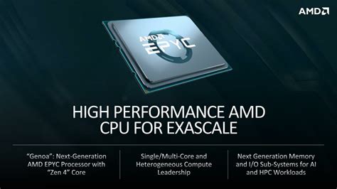 Amd Zen Epyc Milan Cpus Up To Faster Than Zen Epyc Rome