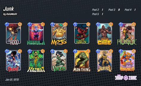 Junk Decks Marvel Snap Zone