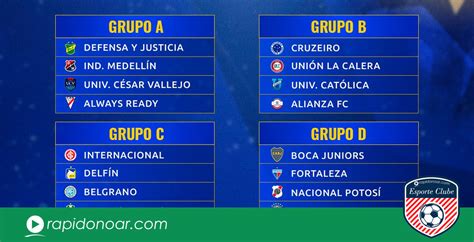 Conmebol Confira Como Ficaram Os Grupos Da Sul Americana De 2023🎮