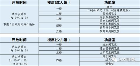 好消息！从化区图书馆开启夜间开放模式读者