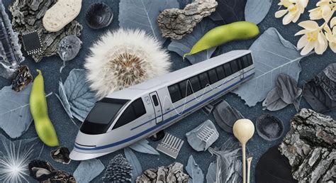 Technological Advancement → Term