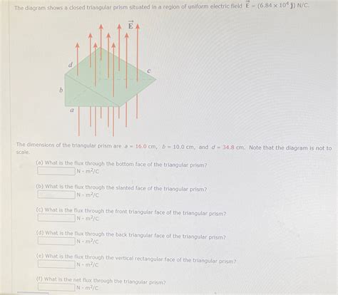 The Diagram Shows A Closed Triangular Prism Situated