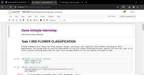 Anandkar Akshay On Linkedin Oibsip Oasisinfobyte