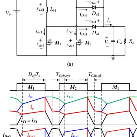 the circuit diagram and key operation waveforms of the conventional