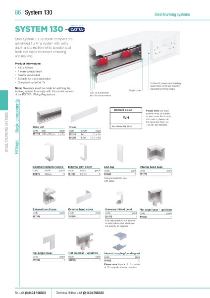System Product Data Sheet NBS Source System Product Data Sheet NBS Source