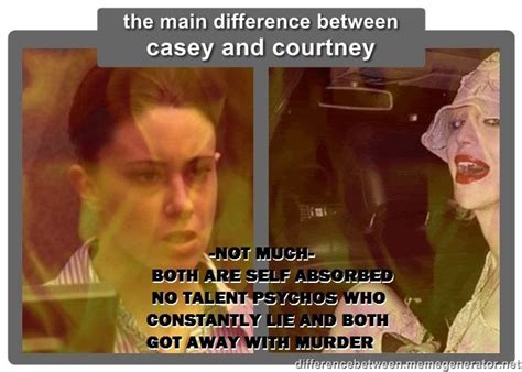 Casey Anthony And Courtney Love Have A Lot In Common Casey Anthony