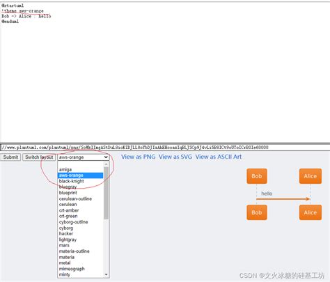 Uml专题 2 ：plantuml绘制软件设计图形快速入门plantuml 布局 Csdn博客