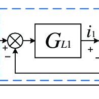 Equivalent Control Diagram Of Output Current Loop With Virtual Inductance Download Scientific