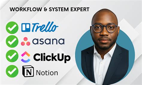 Setup Zapier Zap Integration Automation By Benzapier Fiverr