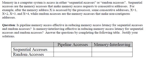 Solved Memory In A Computer System Is Access In Either